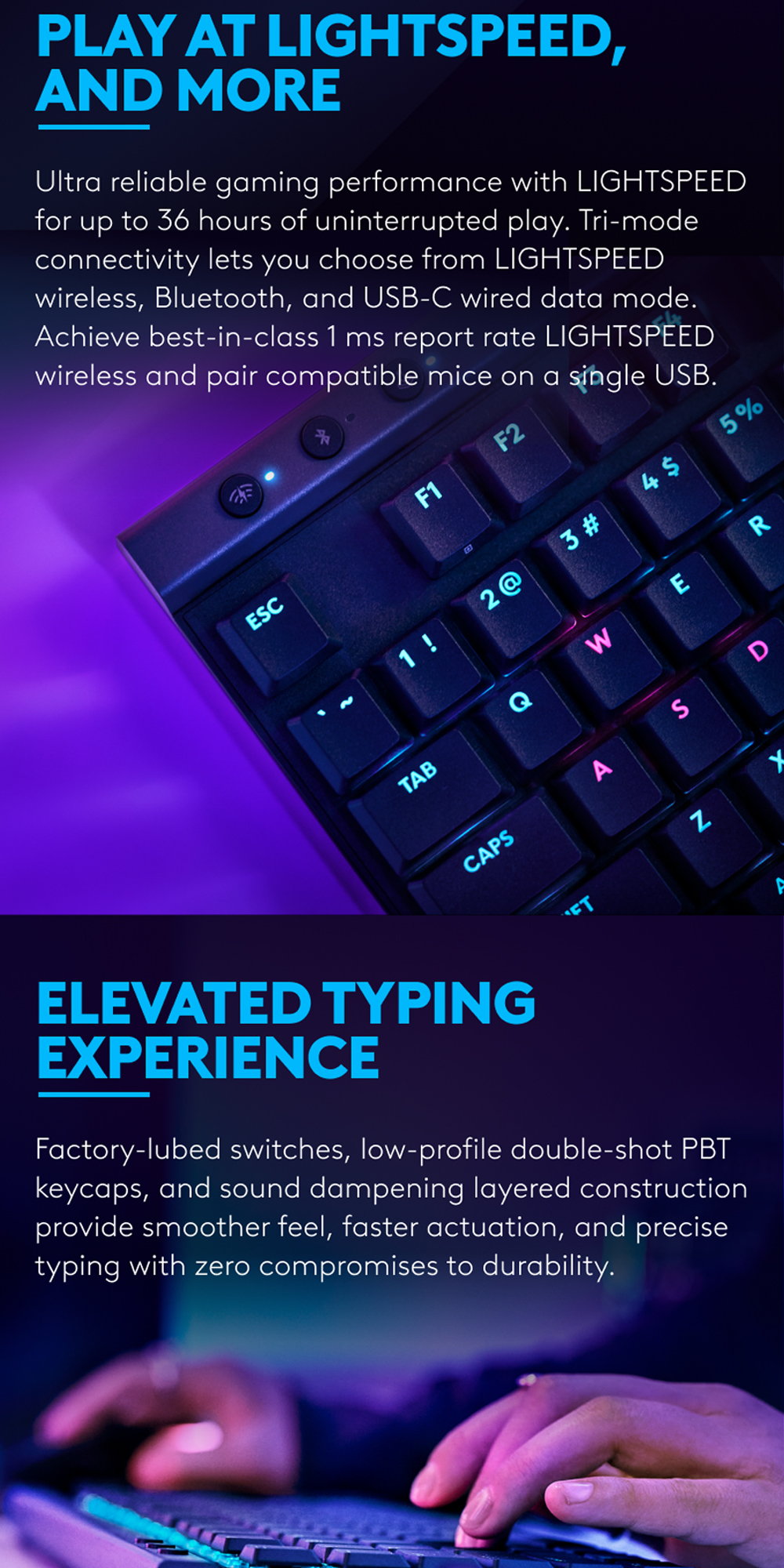 Logitech G515 LIGHTSPEED TKL Low Profile Wireless Gaming Keyboard ...