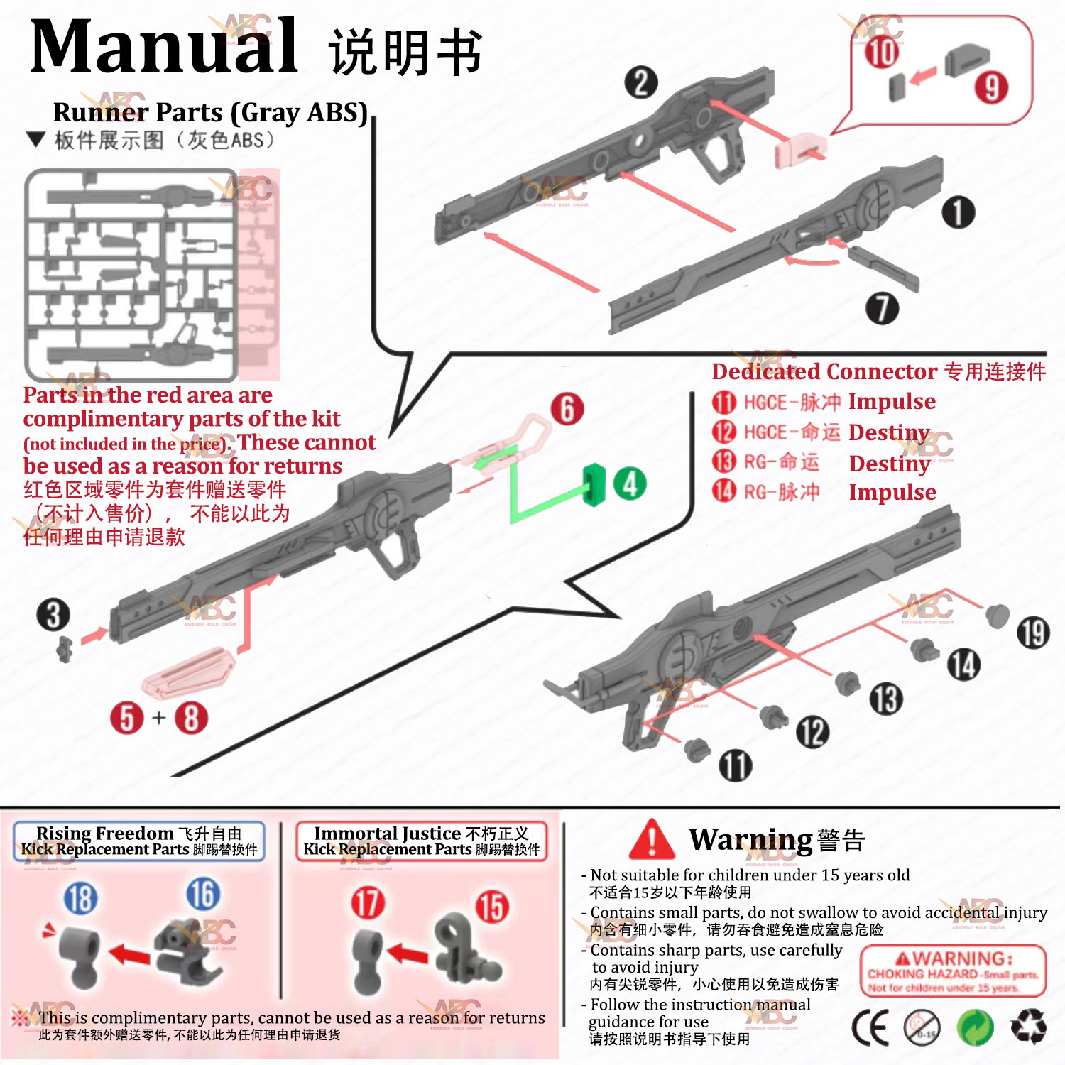 (DDB Corgi) SEED Freedom Railgun - RG HG 1/144 Spec 2 Destiny/Impulse ...