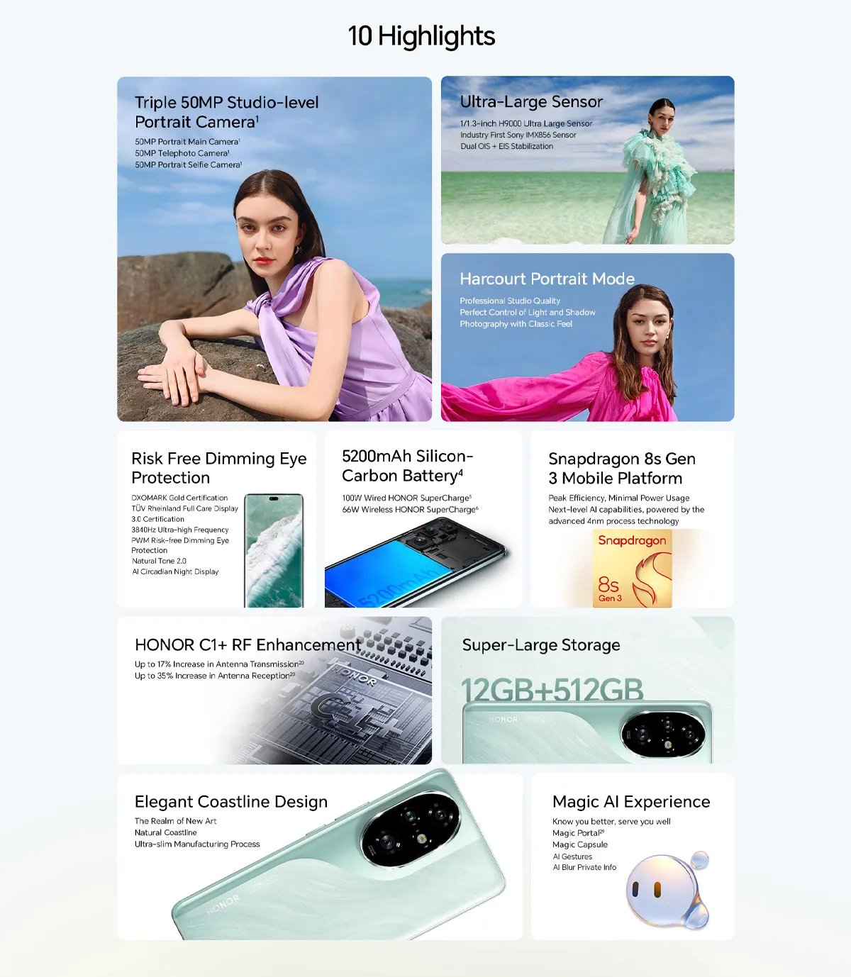 (BRAND NEW)HONOR 200 Pro 5G | 24 (12+12)GB+512GB | Triple Studio-level ...