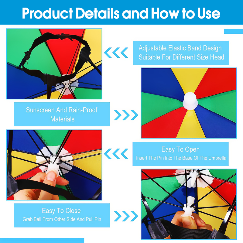 ☔Foldable Head Umbrella Cap Shade Hat Outdoor Anti Rain Waterproof Sun ...