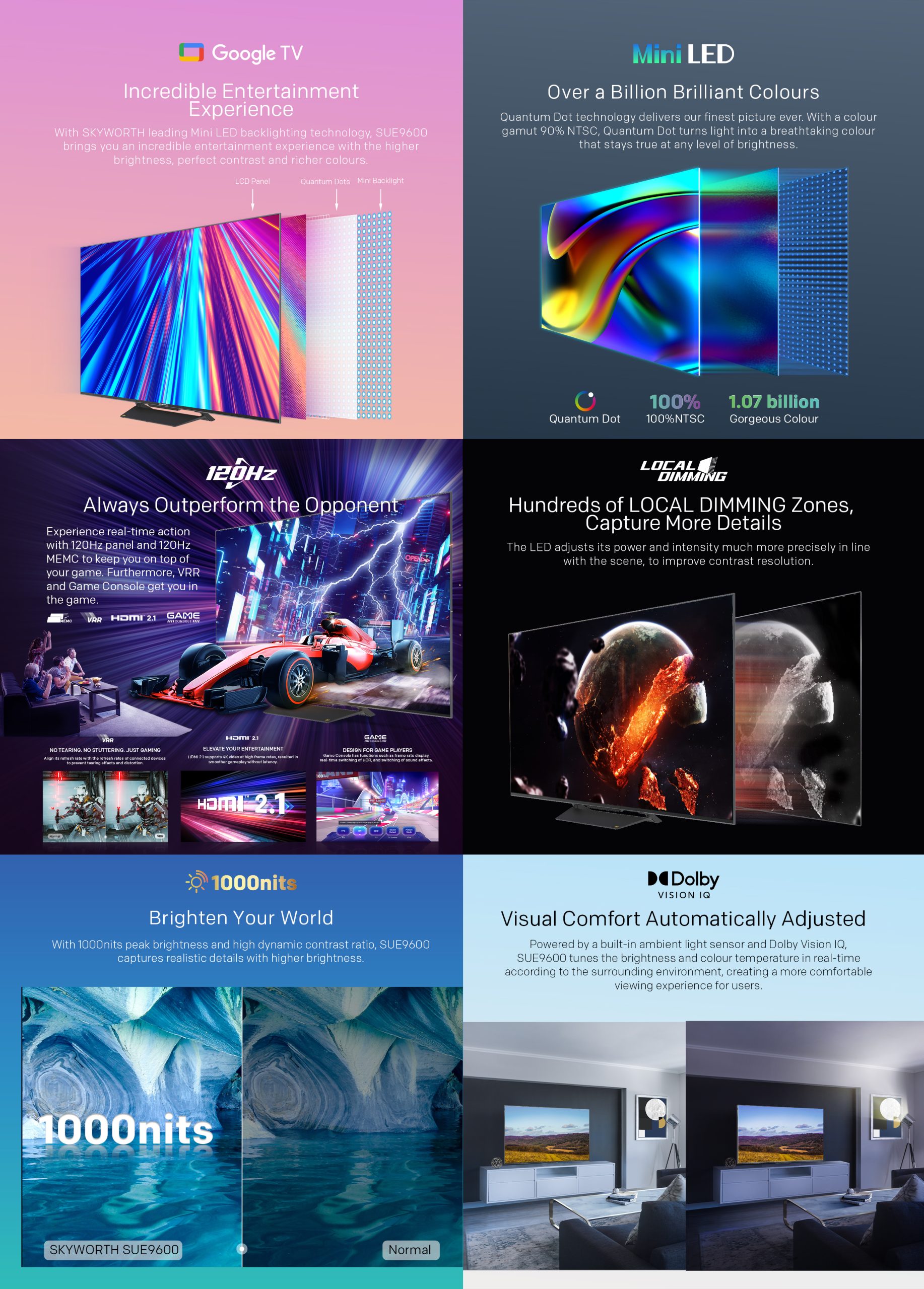 Skyworth Smart TV SUE9600 4K UHD | Mini LED | Google TV | 120hz MEMC | 65" & 75" Inches ...