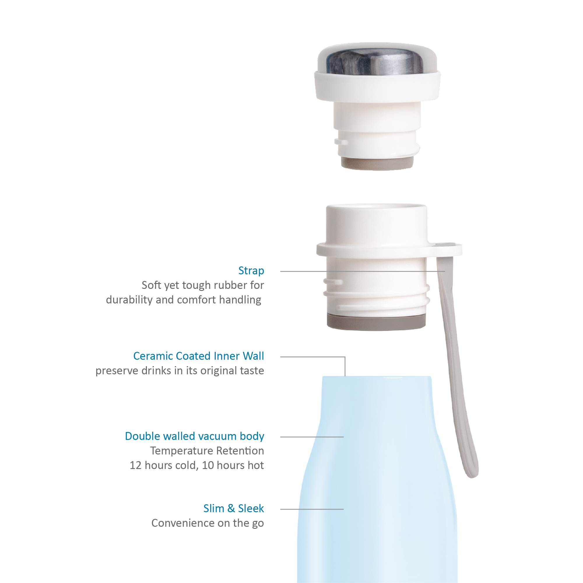 BROS Flass Dreamer 500ml Ceramic Coated Stainless Steel Thermal Water ...