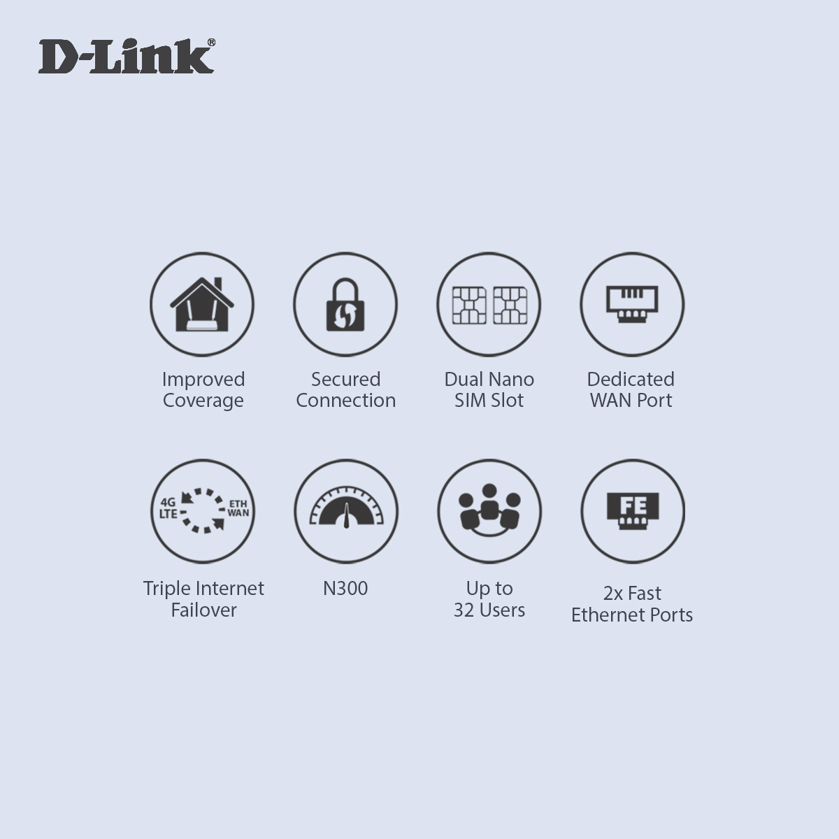 D-Link 4G LTE Mobile Direct Dual Sim Card Router Support Hospot ...