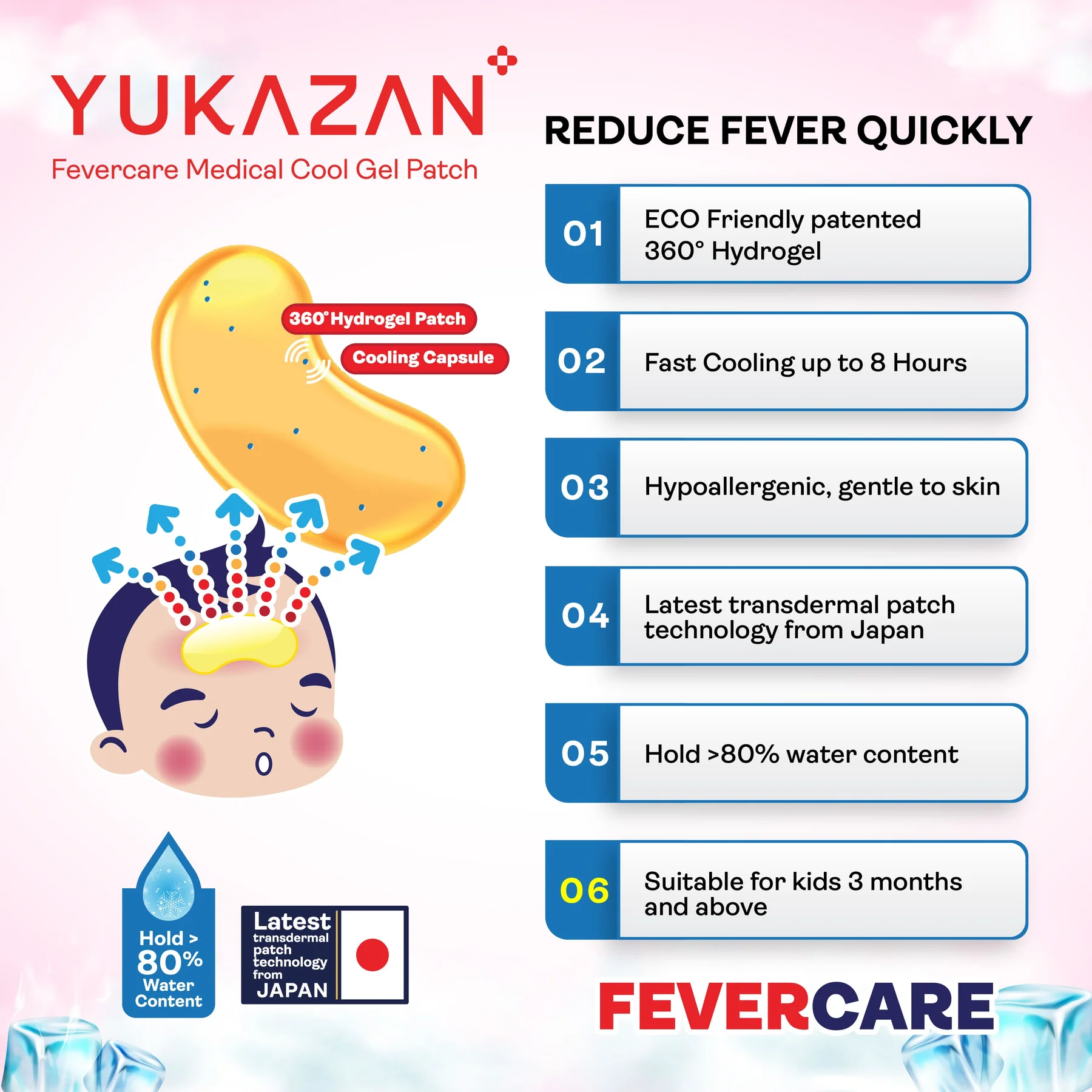 Yukazan Cough Relief Patch / Flu Relief Nose Patch / Fevercare Cool Gel ...