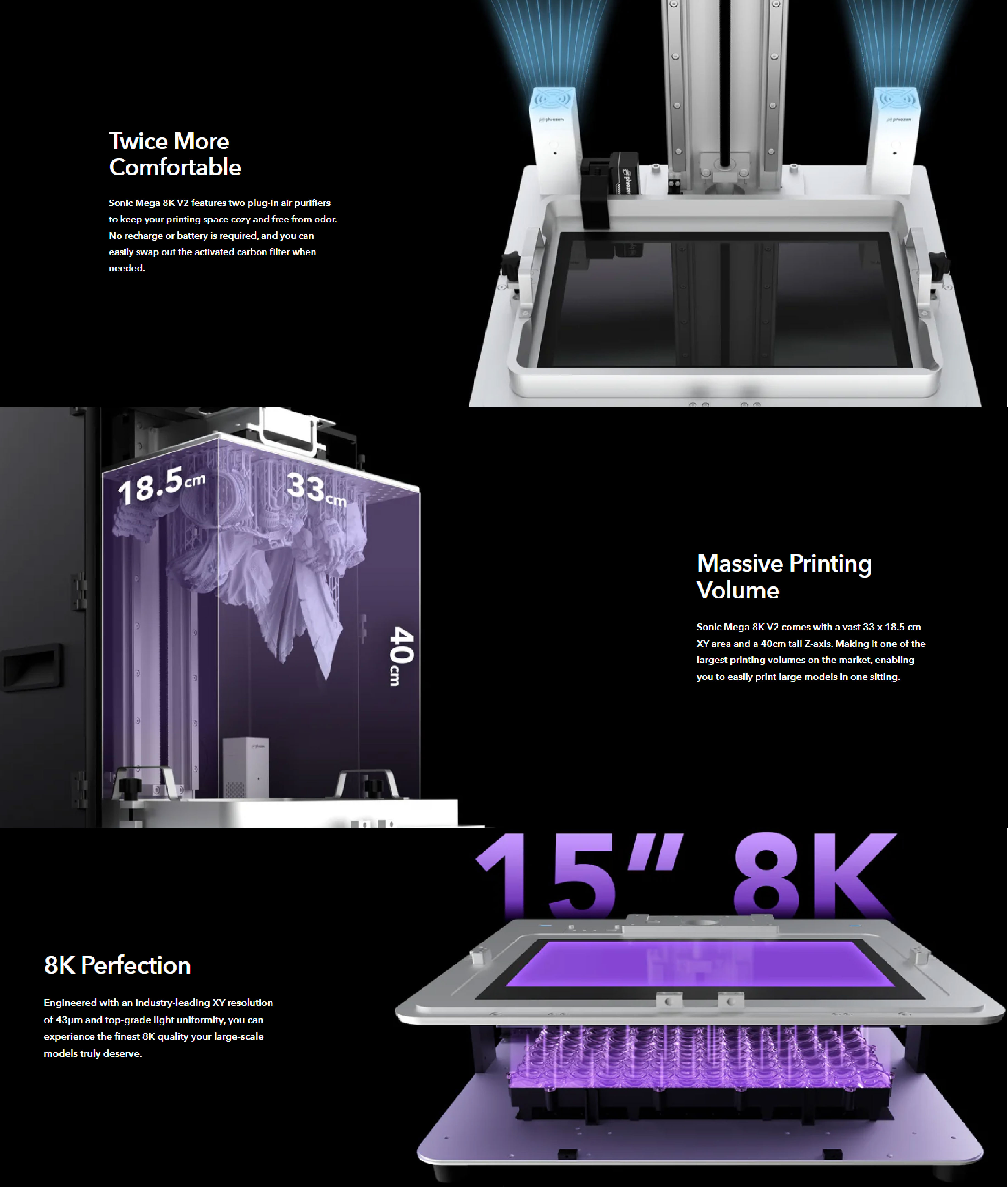 [READY STOCK] Phrozen Sonic Mega 8K V2 Resin 3D Printer | Shopee Malaysia