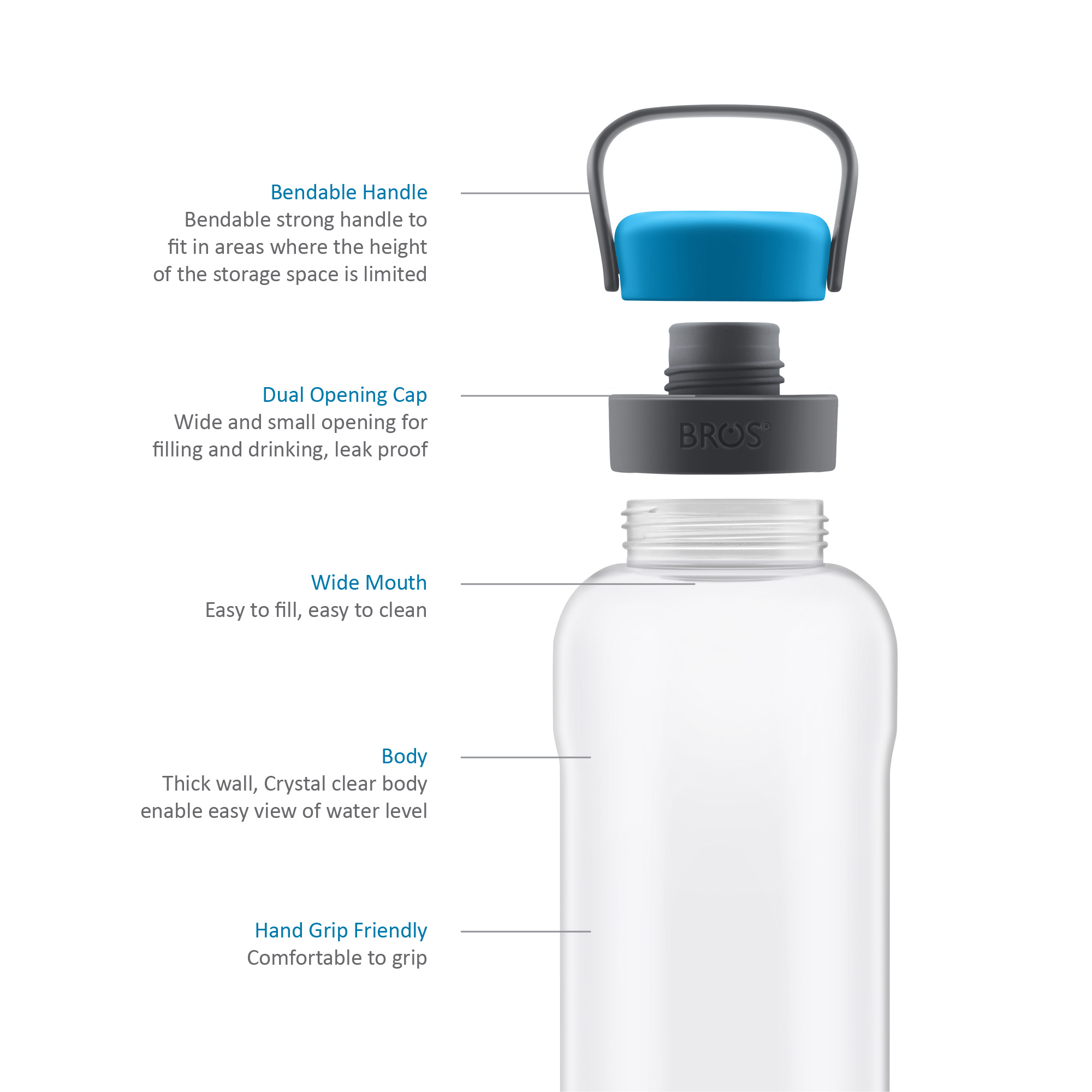 BROS Capa GermBlock™ BPA-Free Leak-Proof Water Bottle 800ml/1000ml ...