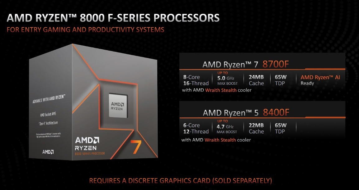AMD Ryzen 7 8700F 4.1GHZ up to 5GHZ 8Cores 16Threads R7-8700F AM5 ...