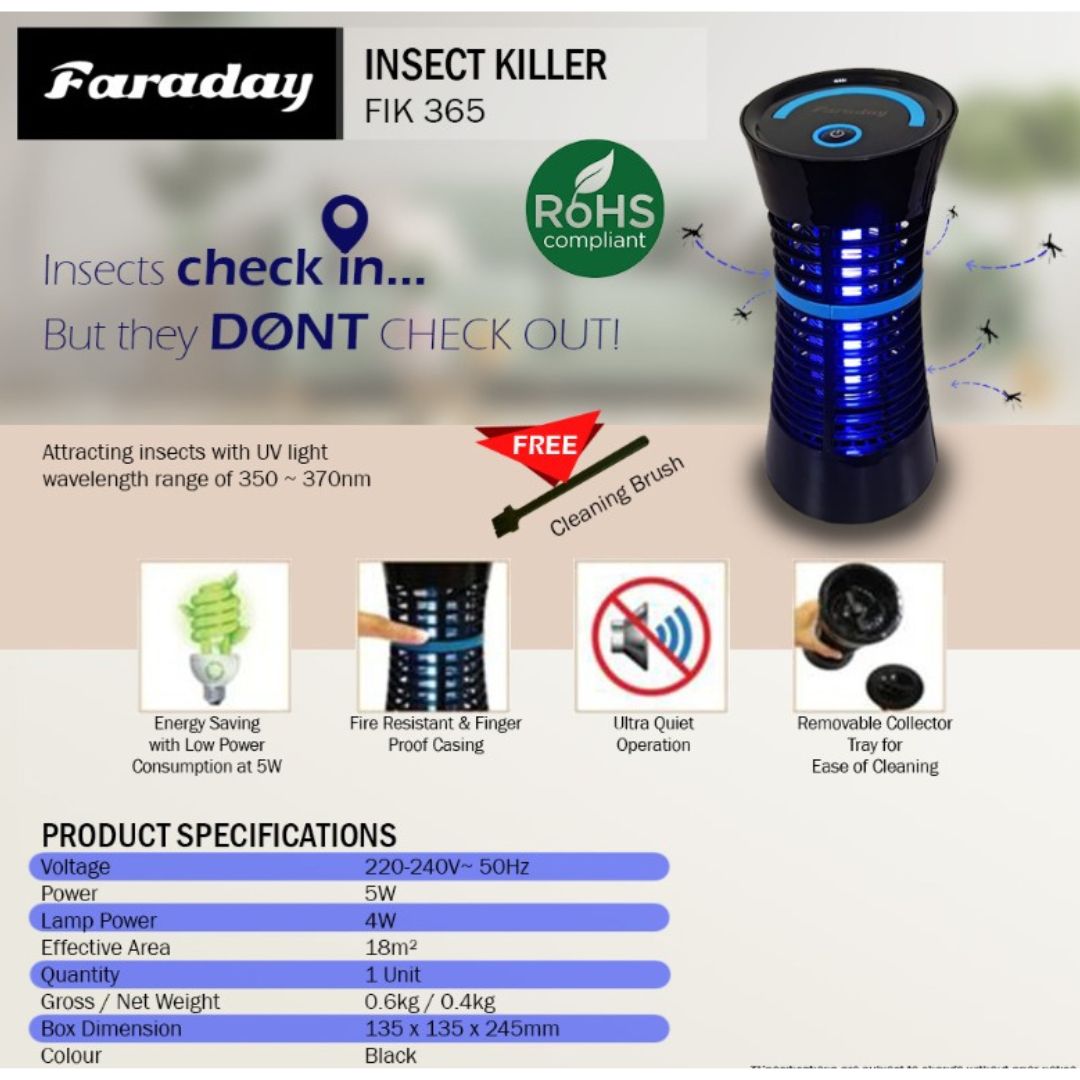 Faraday Insert Killer Ultra Quiet Operation FIK-365 / Faraday 5W ...