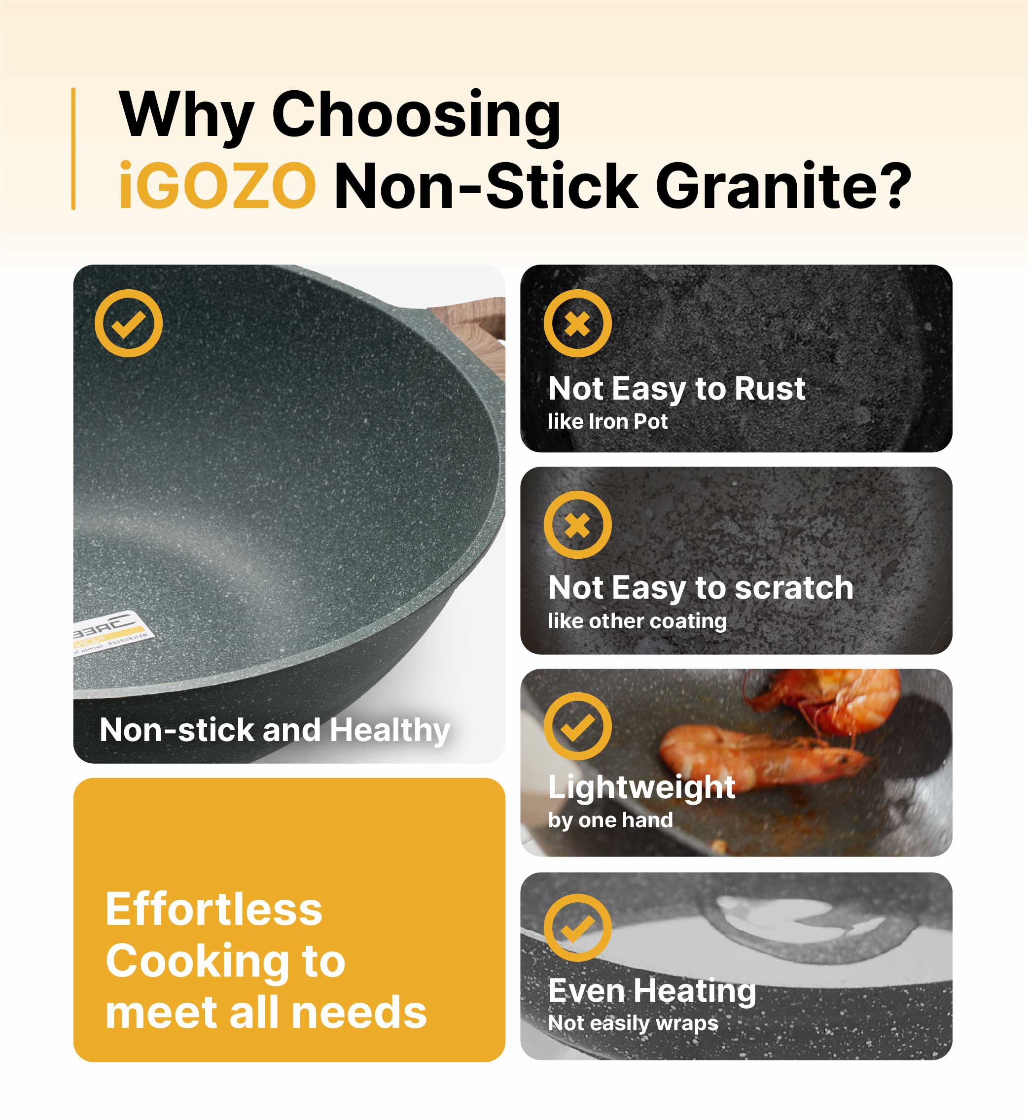 iGOZO Amazonas Non Stick Granite 36cm Wok [Free Items Frying Pan 24cm ...