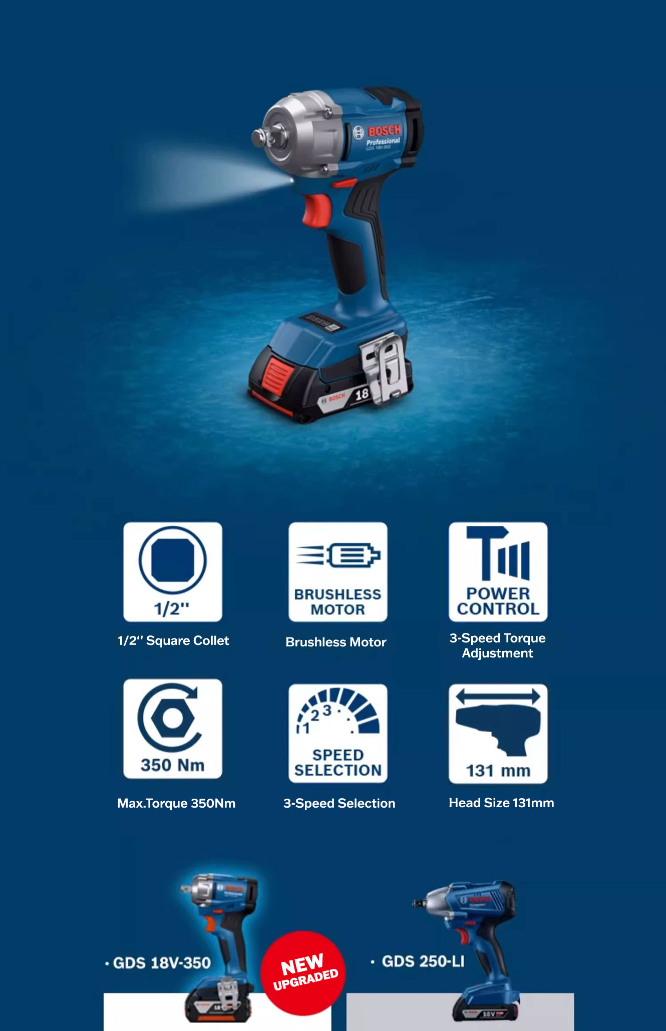 BOSCH GDS 18V-350 18V Cordless Impact Wrench 560Nm GDS 250 GDS250 ...
