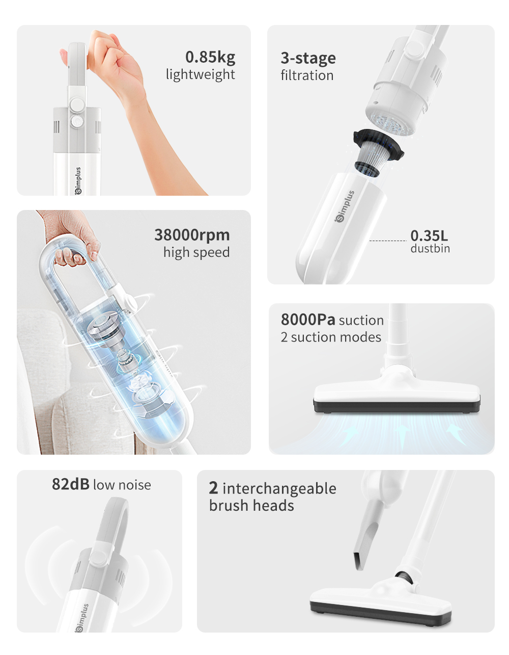 【Exclusive】Simplus Vacuum Cleaner Cordless | 0.85kg Lightweight | 8 ...
