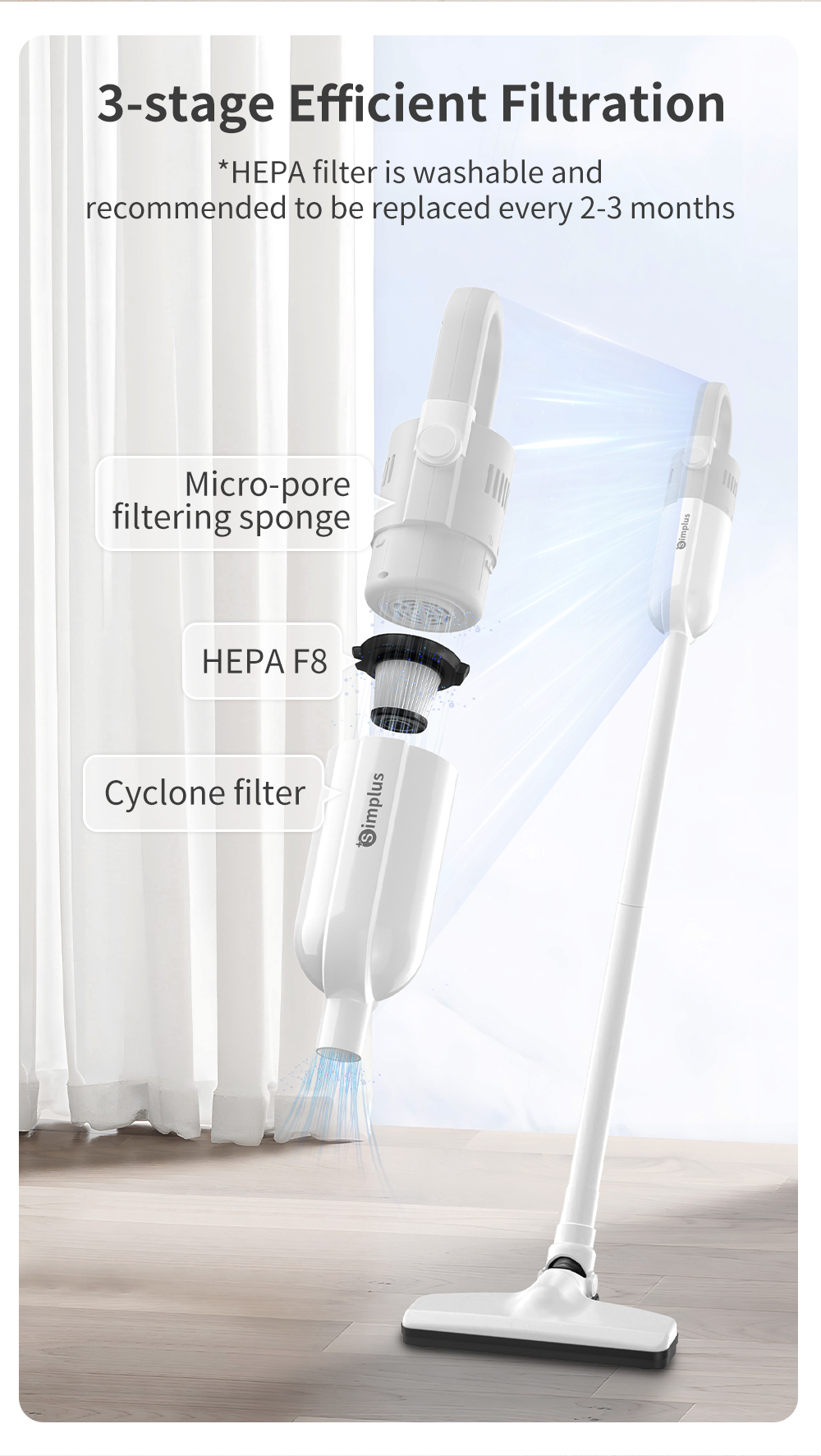 【Exclusive】Simplus Vacuum Cleaner Cordless | 0.85kg Lightweight | 8 ...
