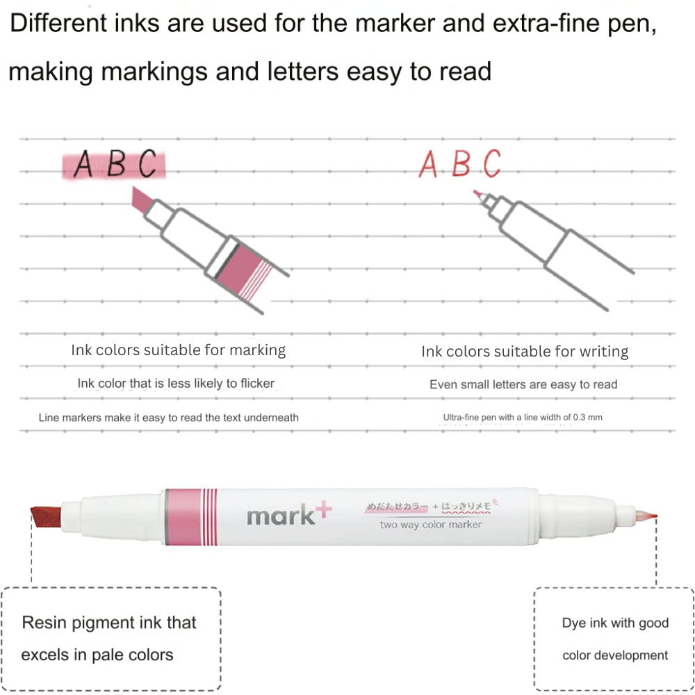 Kokuyo PM-MT200 Mark+ Two Way Color Highlighter Fineliner Marker PM ...