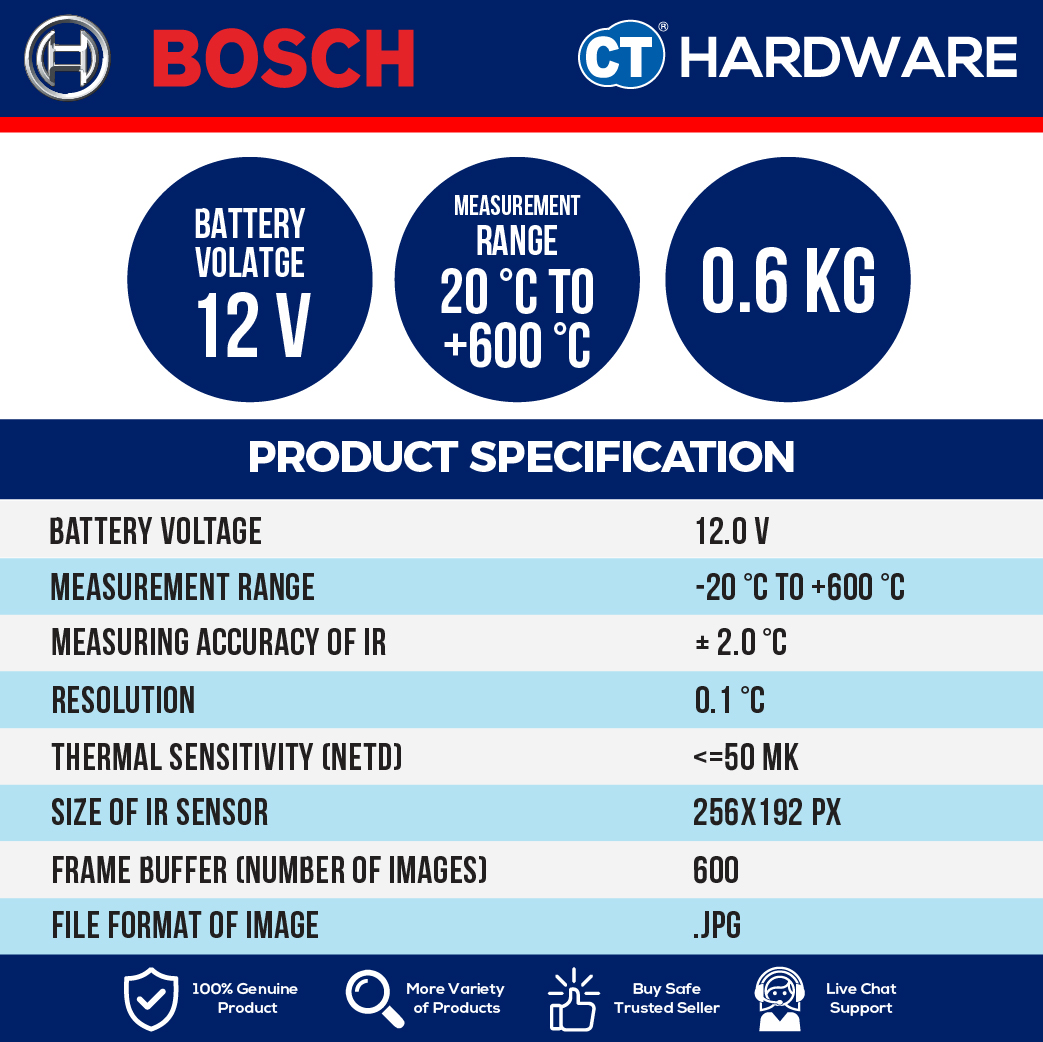 Bosch GTC600C Surface Thermal Detector -20-600°C | Thermal Measuring ...