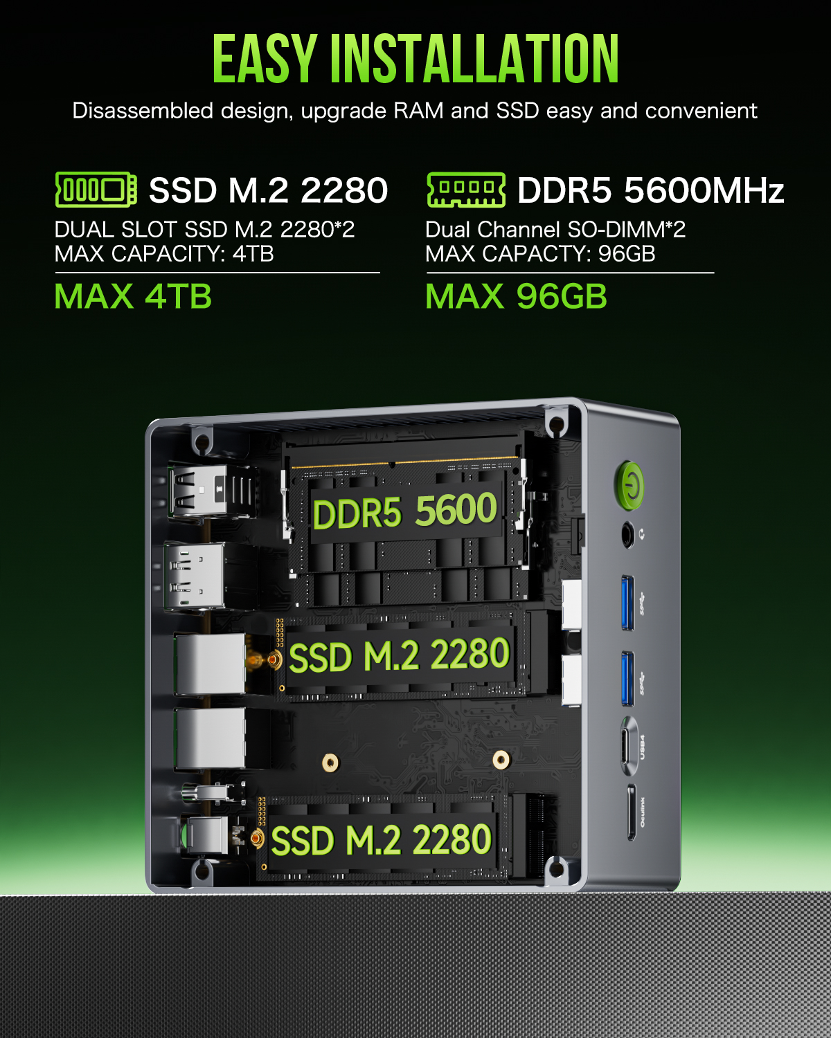 GMK M7 AMD Ryzen 7 Pro 6850H DDR5 32GB 1TB Windows11 Pro BT5.2 WiFi6 Dual 2.5G LAN Gaming ...