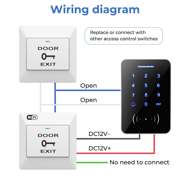 Exit Button Switch Smart Access Control WIFI Door Control Switch RF433 ...