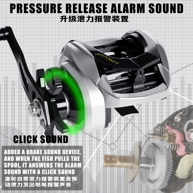 Smartfishing FEATURES SAMOLLA TY800 JIGGING CASTING REEL (Kayuh Kiri ...