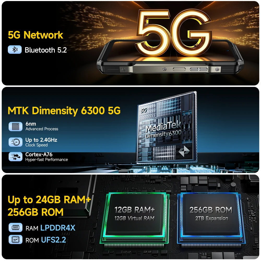 Ulefone Armor 27T Pro 5G Thermal Imaging Rugged Phone 10600mAh Android ...