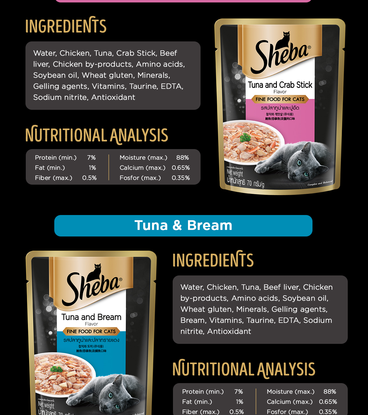 SHEBA Wet Cat Food for Adult Cat/Kitten - All Flavors - 70g (6 Packs ...