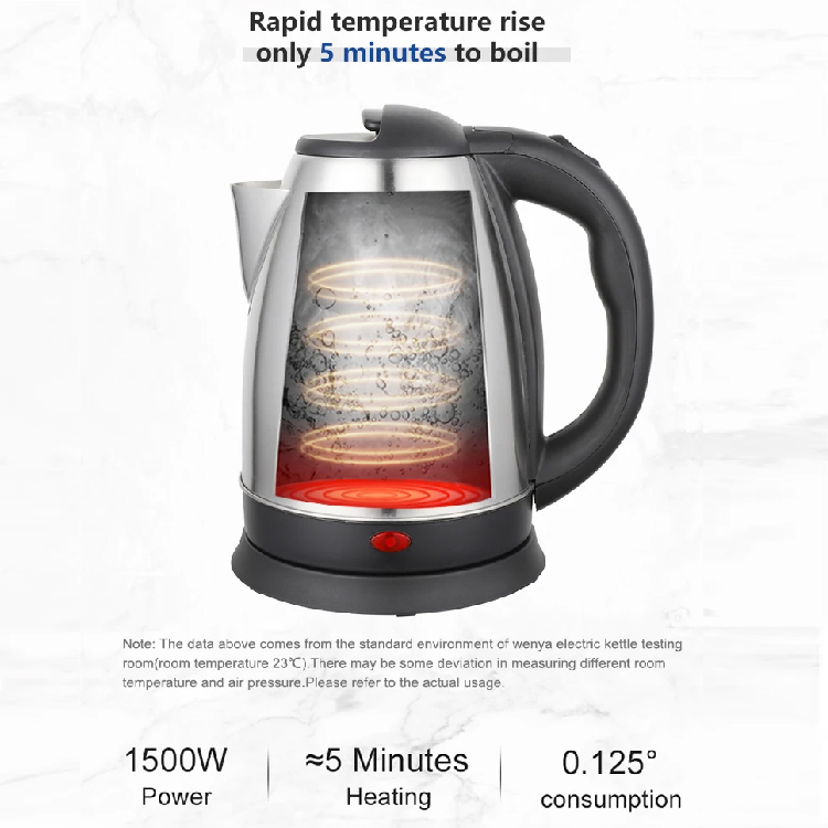 (3pin plug malaysia) Stainless Steel Electric Jug Kettle 2.0L Fast ...