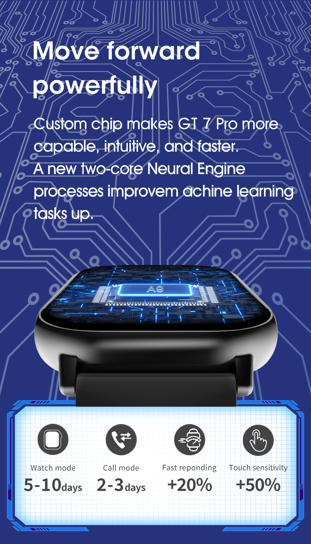 Maxwear GT7 pro smart watch fitness Watch GPS Sports pedometer health ...