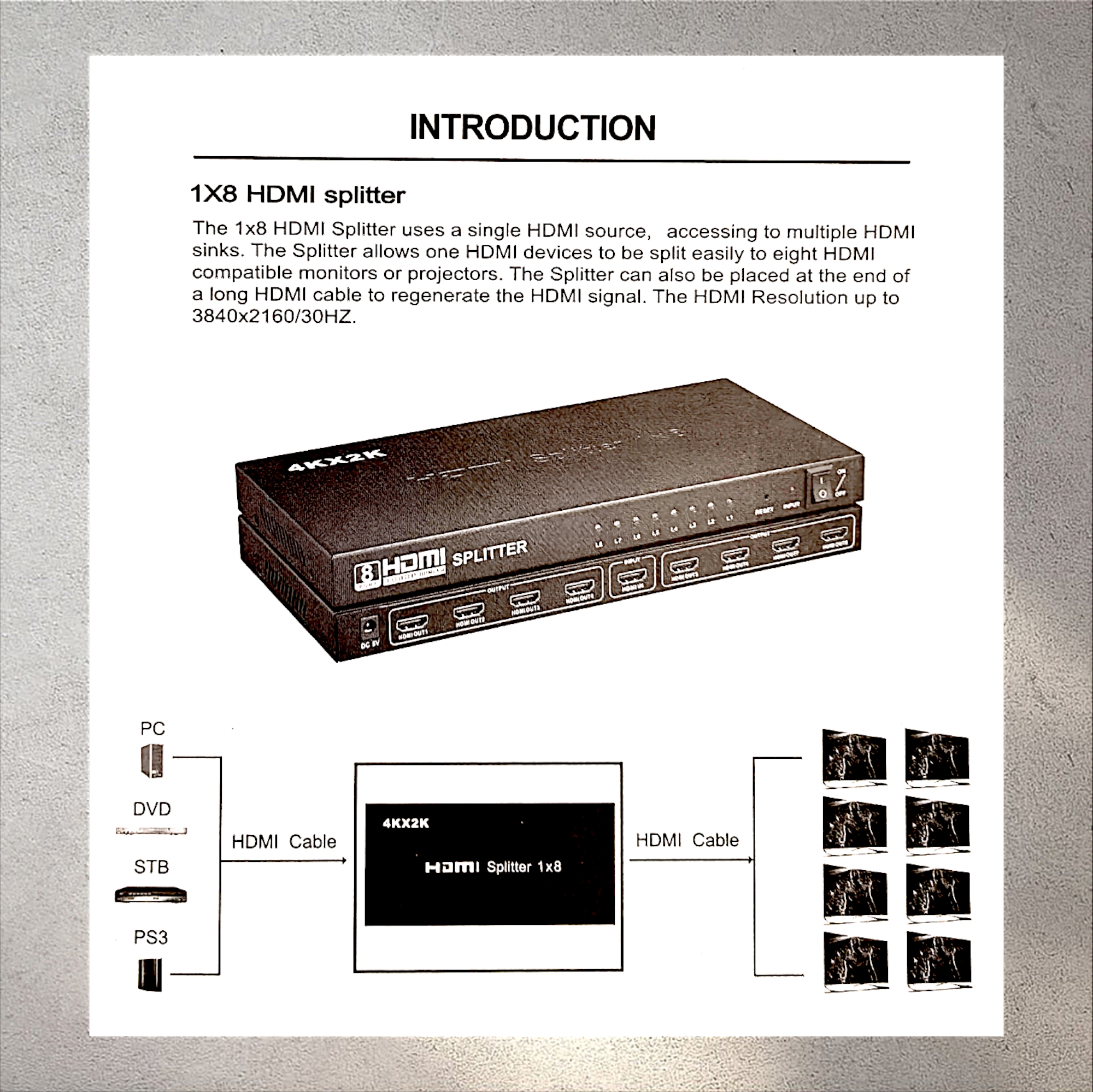 1 IN 8 OUT 4K 1X8 HDMI/HDTV AUDIO VIDEO SPLITTER | Shopee Malaysia