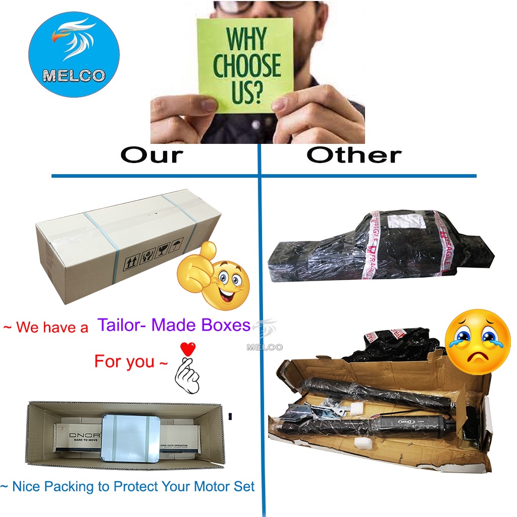 SUPER VALUE SET DNOR 212 D'NOR 212 - SWING AND FOLDING ARM AUTOGATE ...