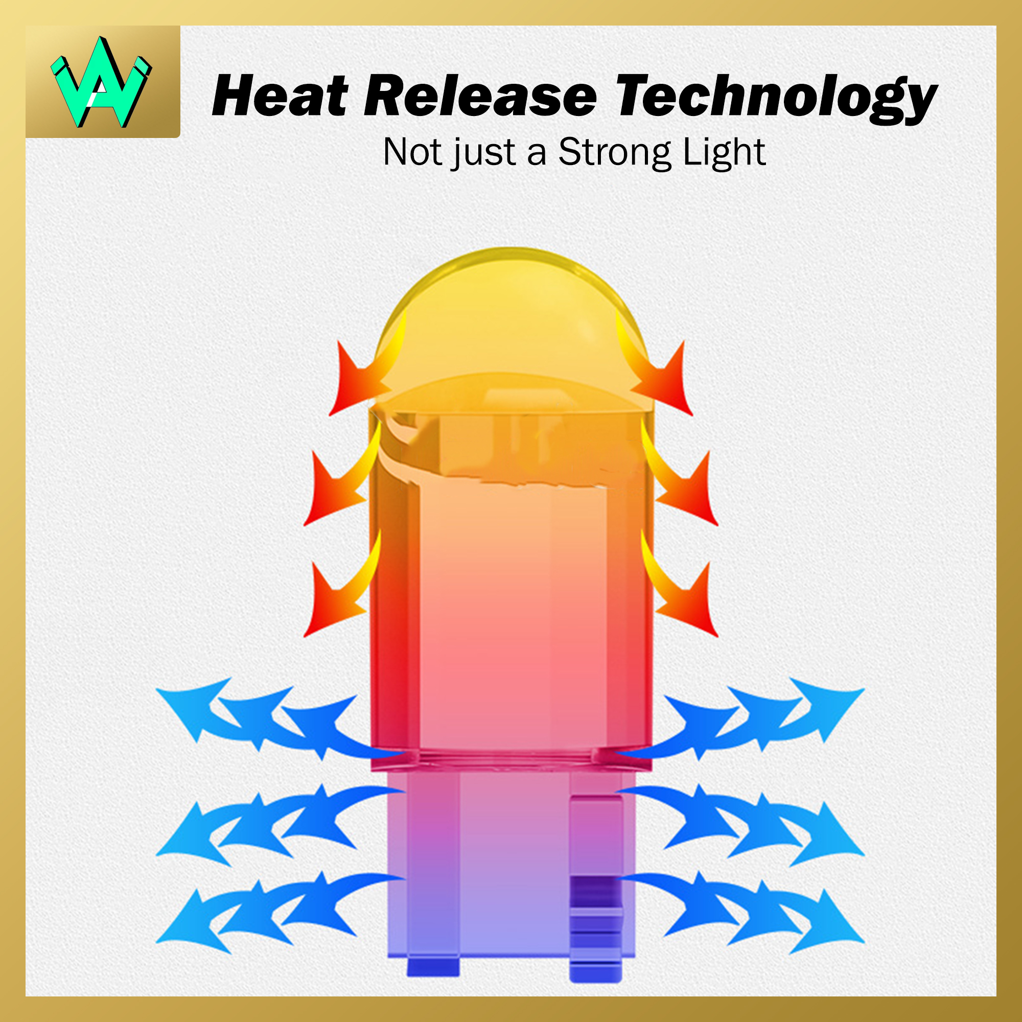 T10 LED Mentol Lampu Motor Kereta Car LED Light White Red Ice Blue Pink ...