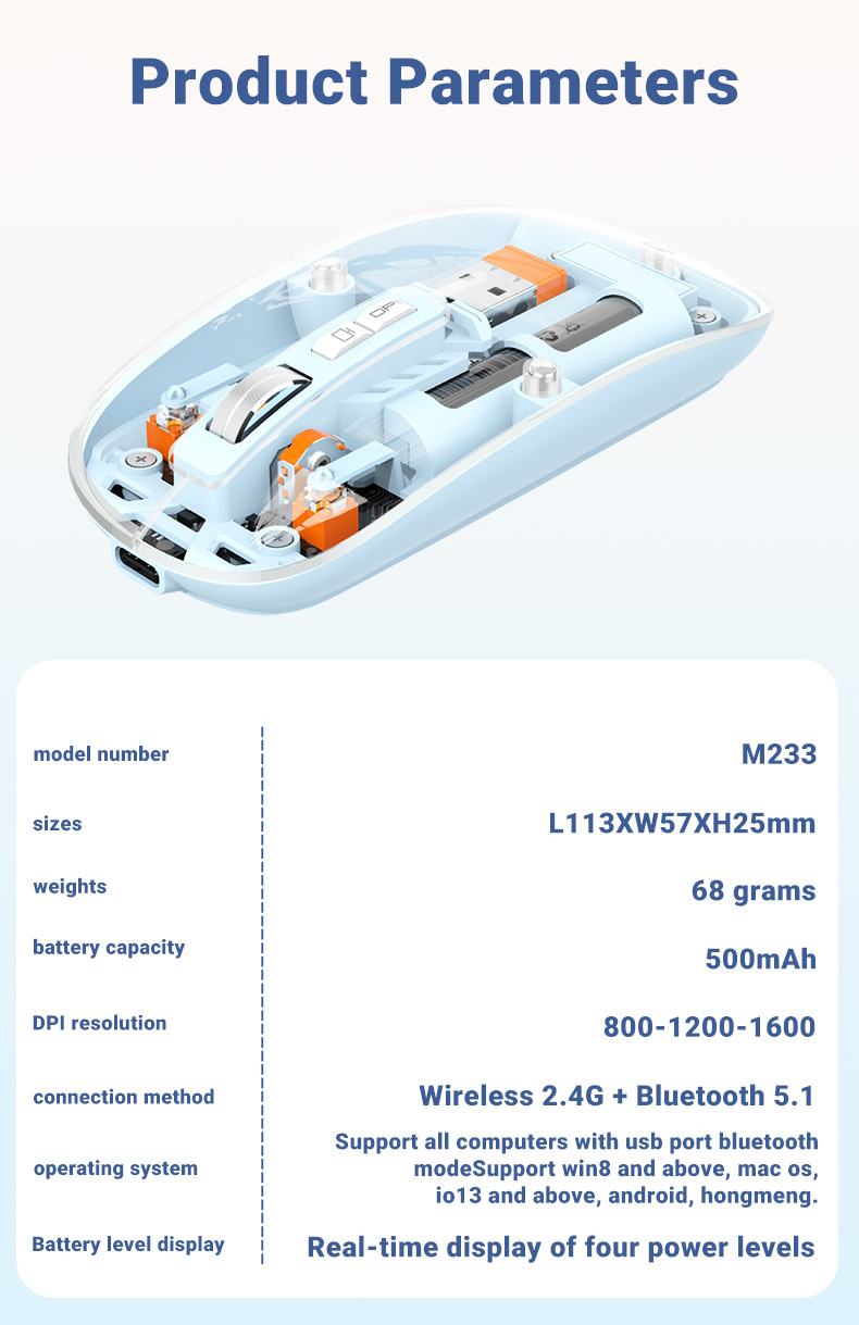 RBTECH M233 New 3 Modes Mute Transparent Mouse 2.4G Wireless BT5.1 Rechargeable Built-in Battery ...