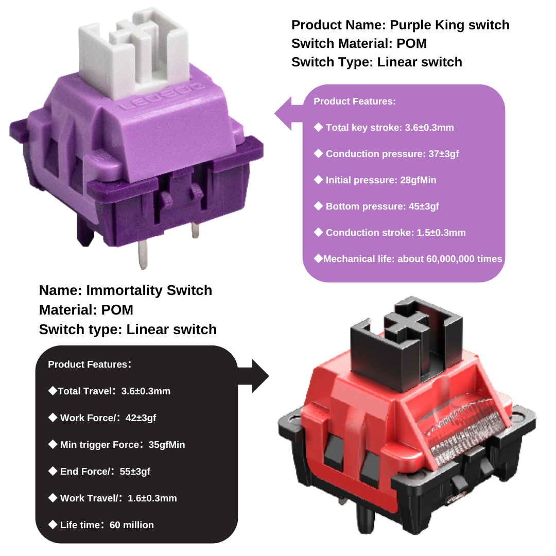 AULA LEOBOG Switches Linear Switches Segmented switch Customized ...