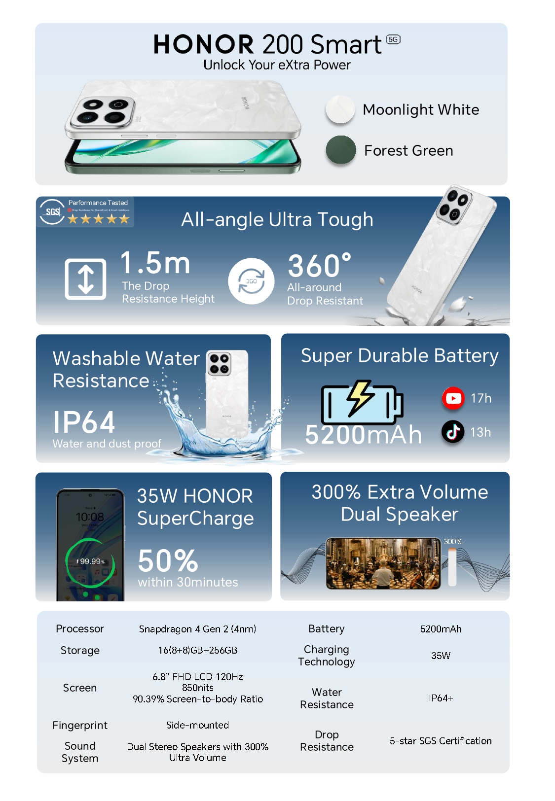 Honor 200 Smart 5G (8GB+256GB) SGS Drop & Crush Resistance | 50MP AI Camera | IP64 Washable ...