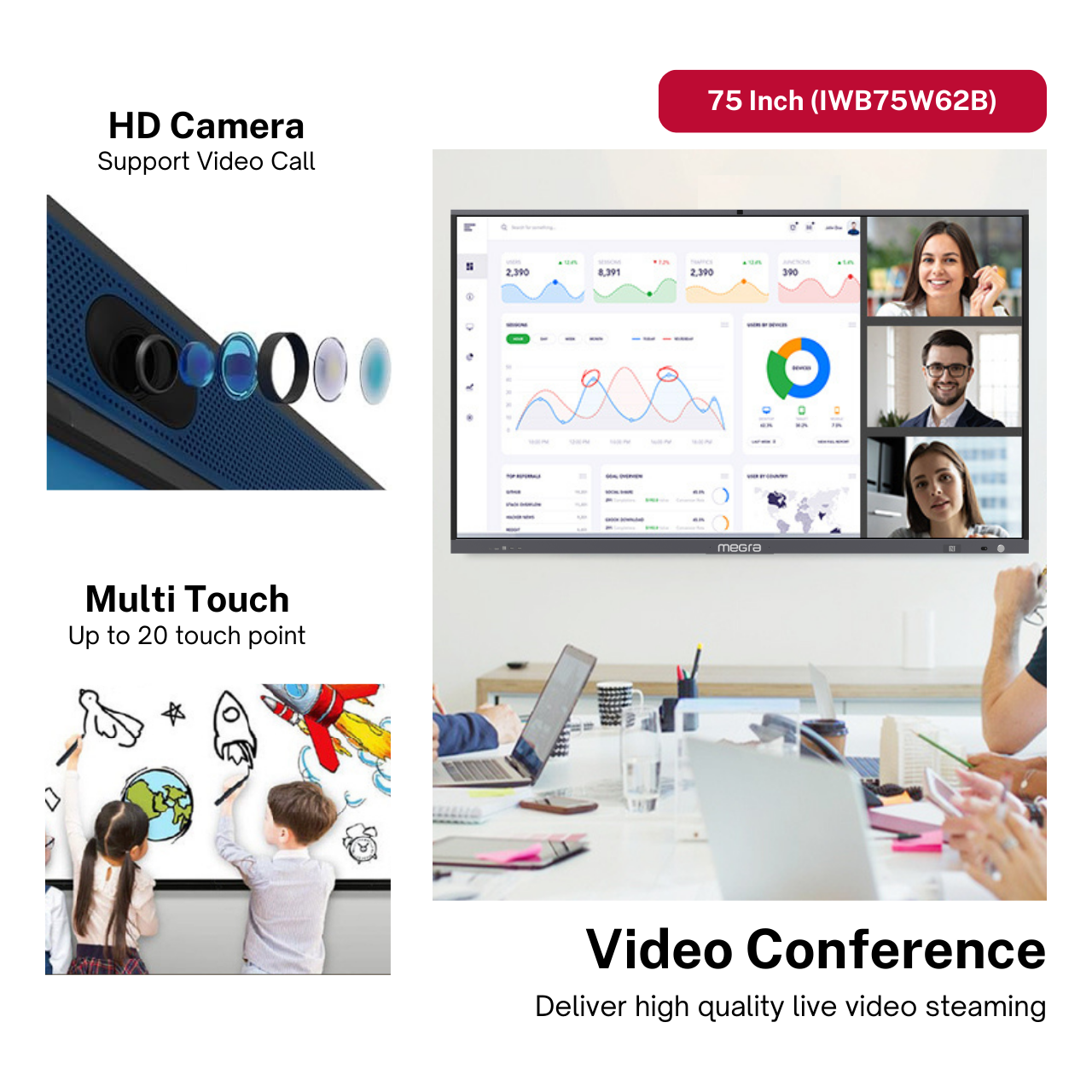 MEGRA Interactive Smartboard Office Touchscreen Monitor Smart ...