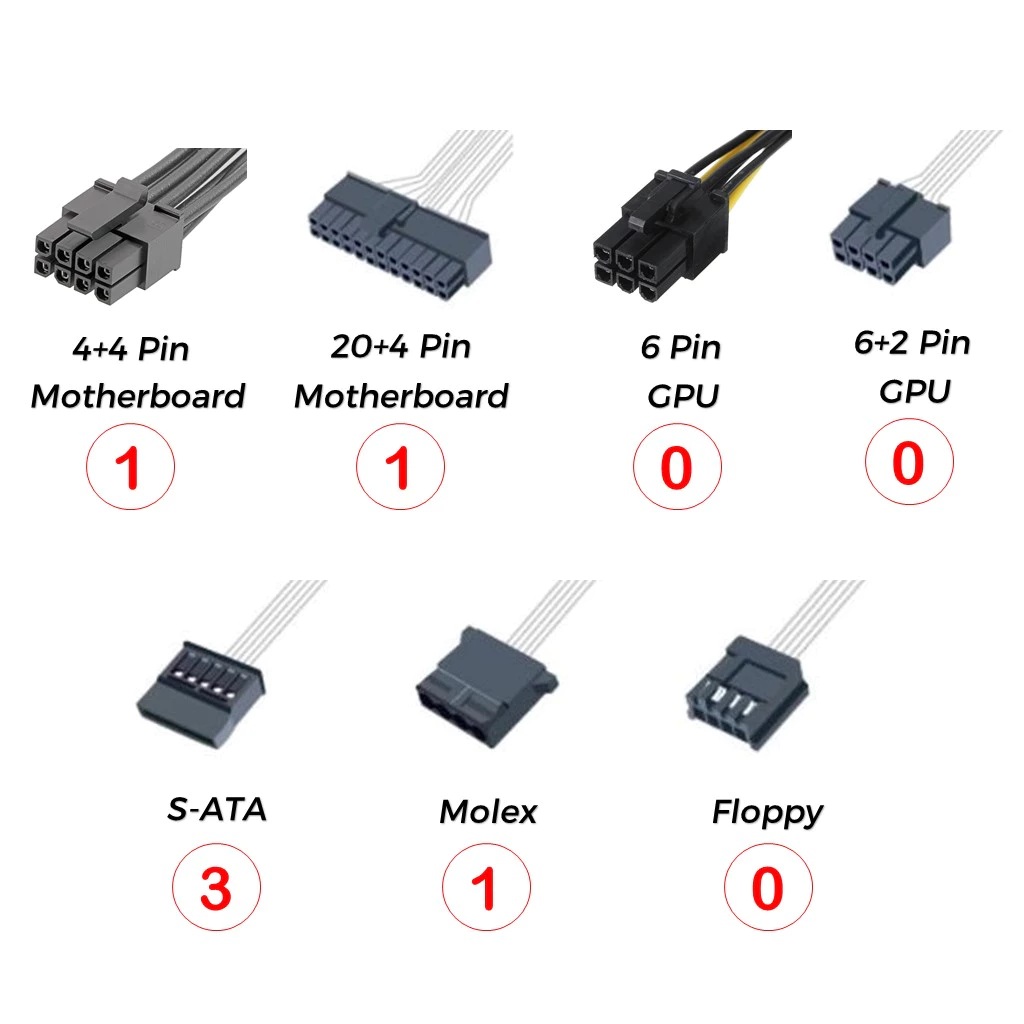 Salpido Professional Flat Cable Power Supply Atx 500W For Desktop PC ...