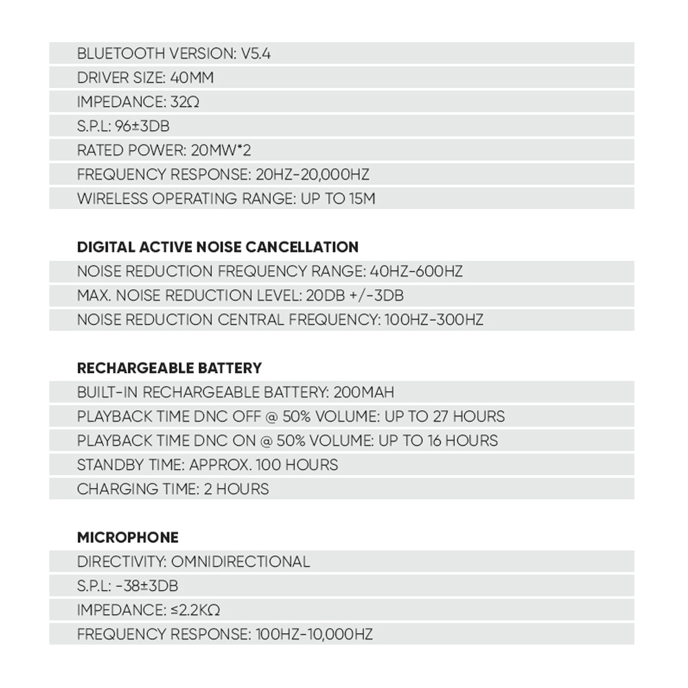 SonicGear AirPhone DNC 3000 Bluetooth 5.4 Digital Active Noise ...