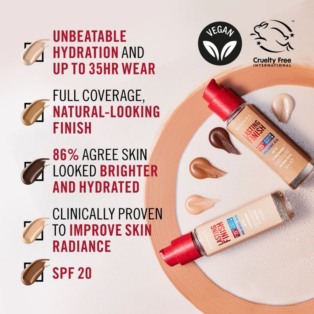 Rimmel Lasting Hydration Bundle (Lasting Finish Fix & Go Setting Spray ...