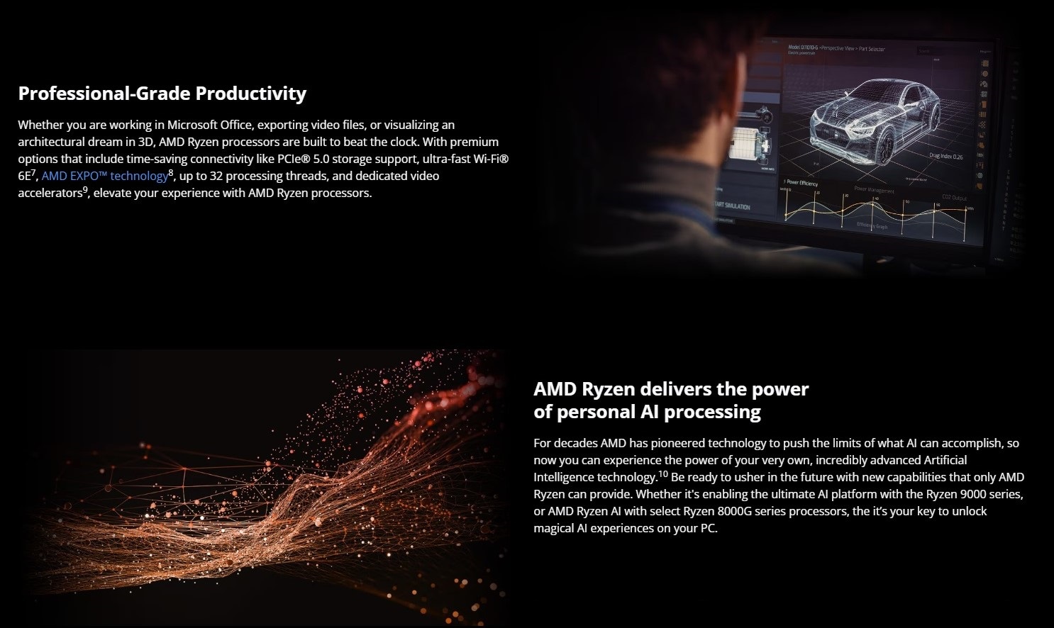 AMD Ryzen 5 9600X 3.9Ghz AM5 Processor - Zen 5, 6 Cores, 12 Threads ...
