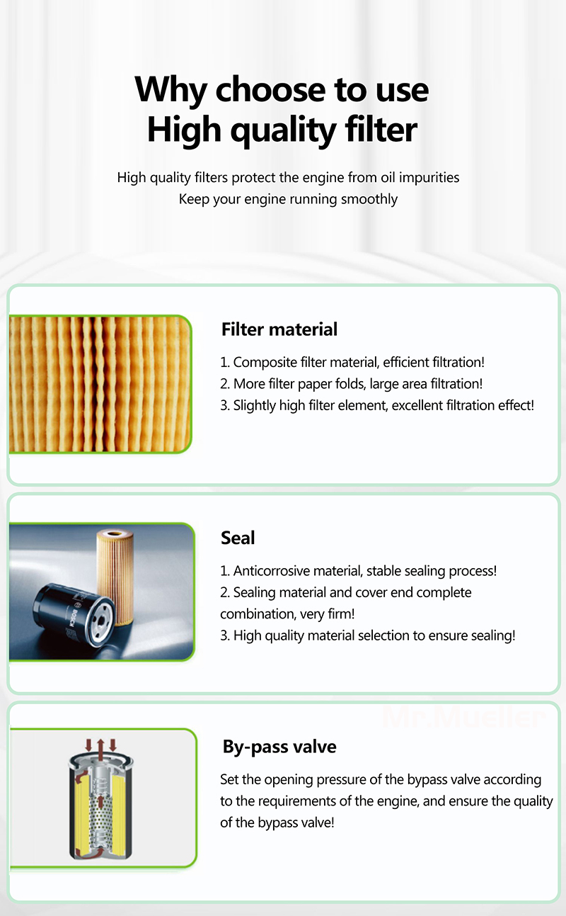 High quality 15400-RAF-T01 HONDA OIL FILTER Ultra-clean filter for all ...