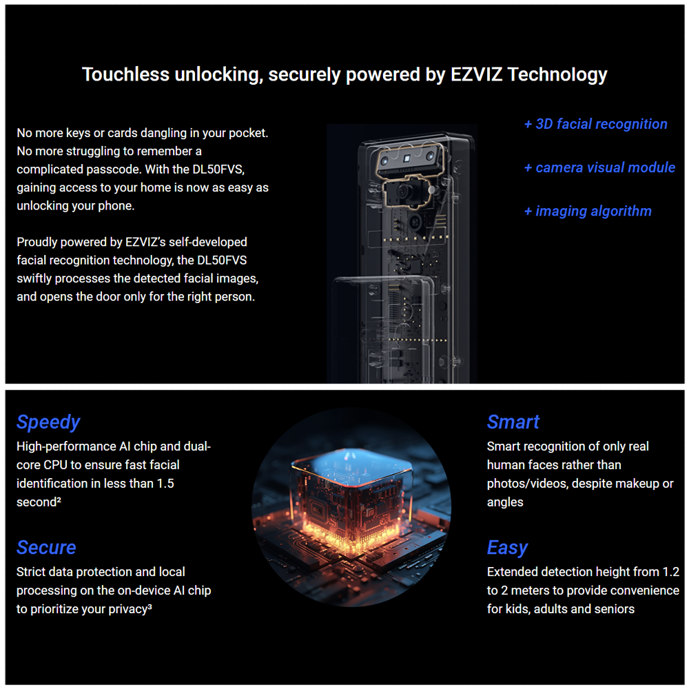 EZVIZ DL50FVS Face Recognition Smart Lock Keyless Doorlock Dual-Lens 3D ...