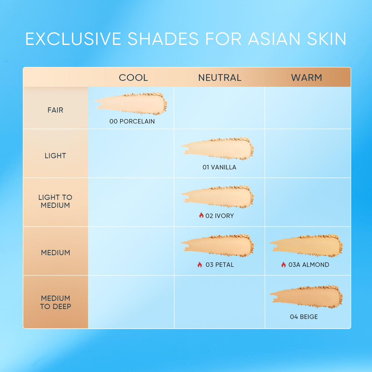 SKINTIFIC TWC Bedak Compact Cushion 9g Powder foundation full coverage ...