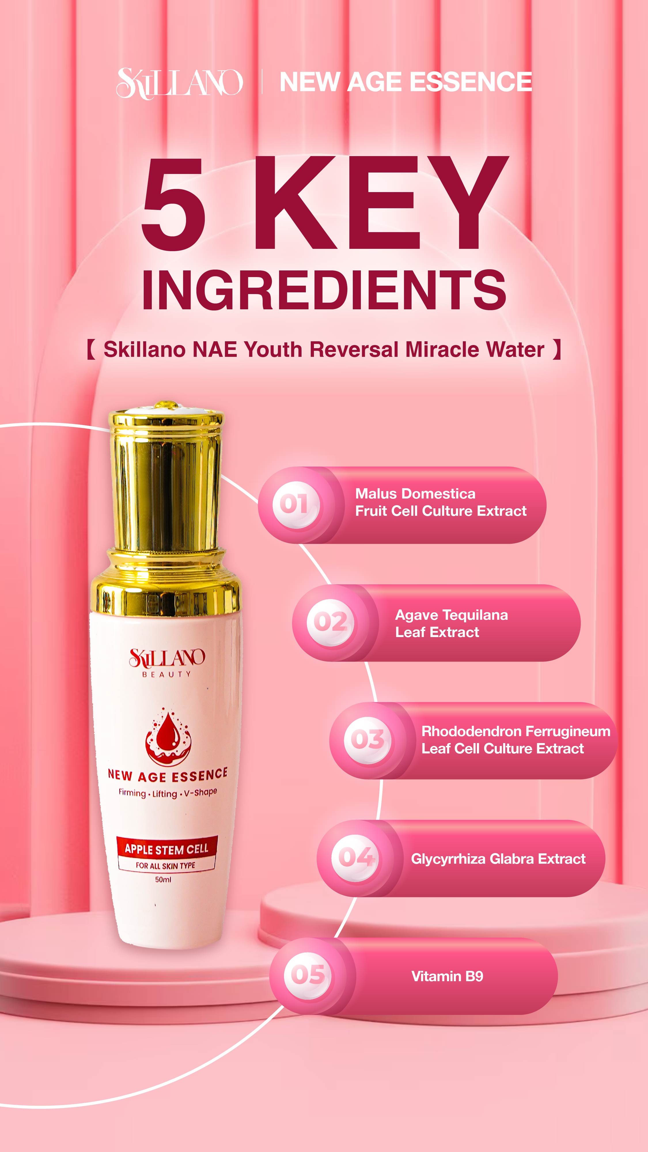 Skillano Shizen Aging Essence Serum - V-Shape Firming Spray for Multi ...