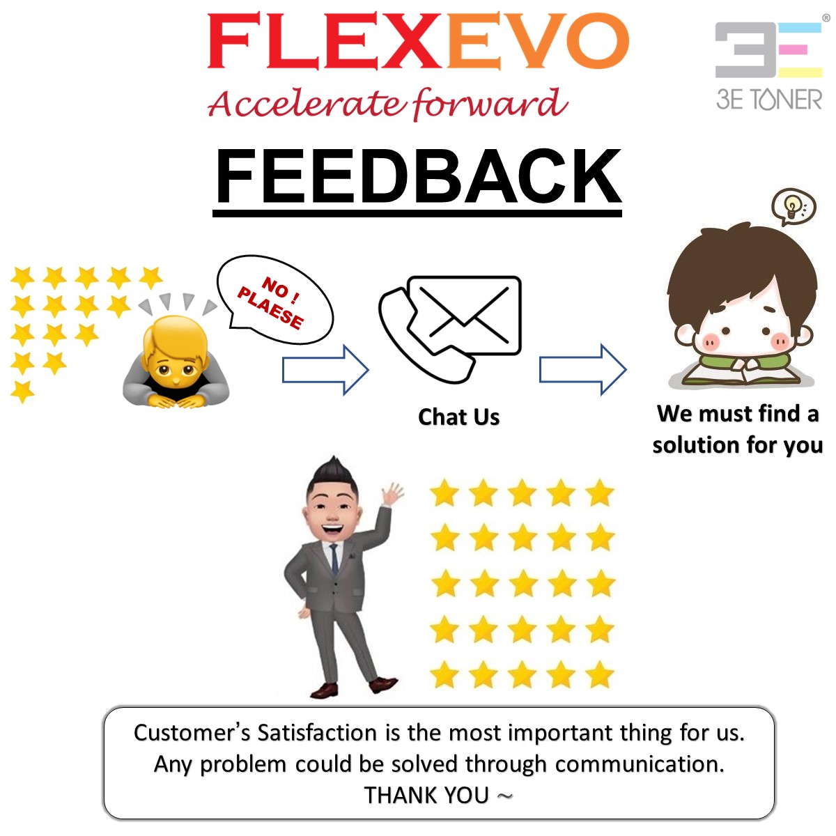 Tally Dascom 1145 Compatible Ribbon 99007 DS600 DS1920 DS1930 1125 ...