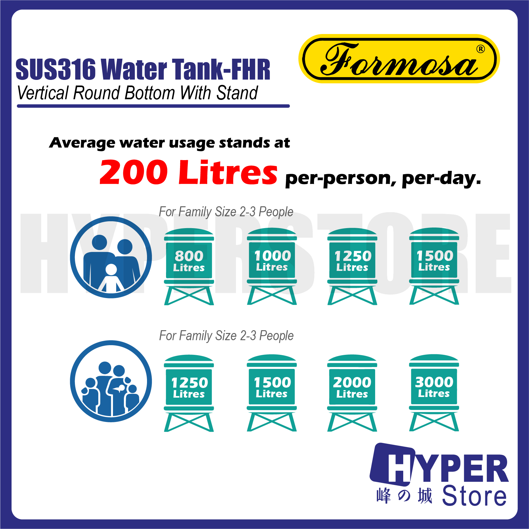 FORMOSA SUS316 (FHR Series 300-3000litres) Water Tank (Tangki Air ...