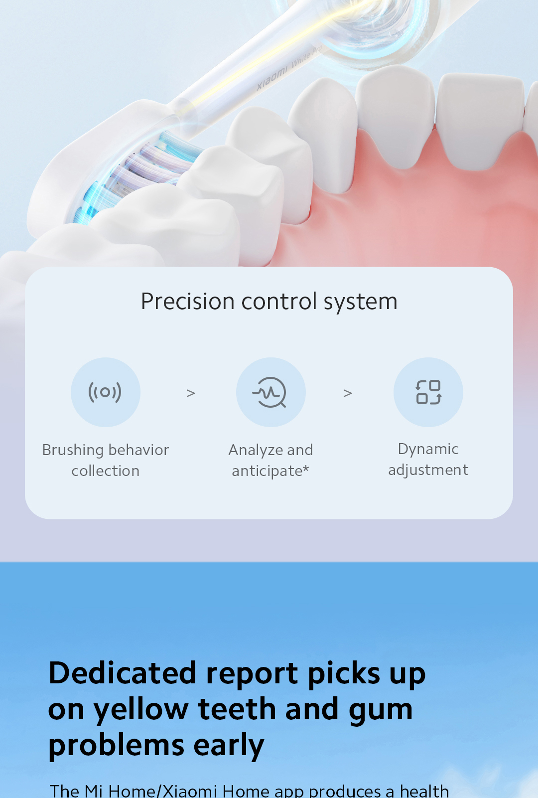 Xiaomi Smart Electric Toothbrush T501 | 30 Custom Solutions | Over-Pressure Alerts | IPX8 ...