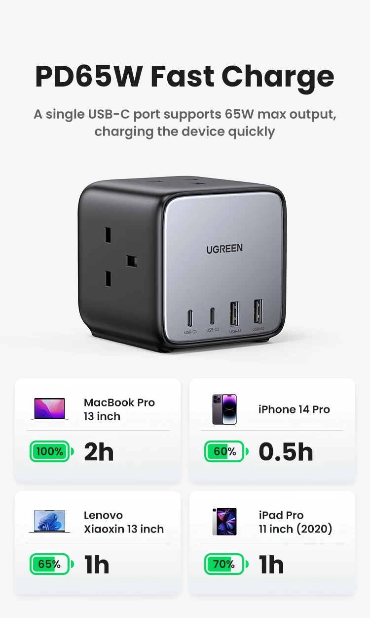 UGREEN 7 in 1 Charger 65W Power Strip DigiNest Cube GaN Extension Lead USB C Power Strip 3AC ...