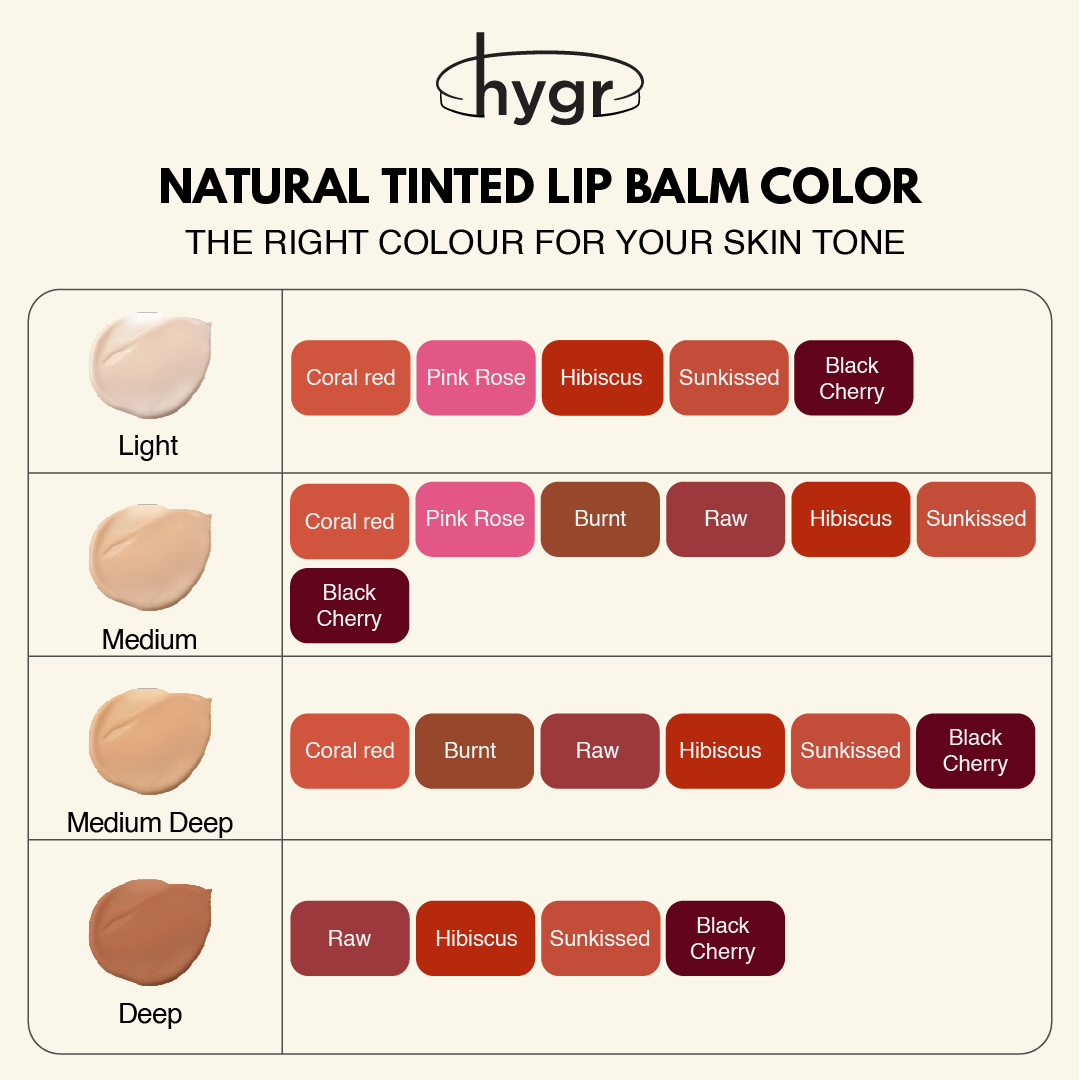 hygr Bamboo Refillable Natural Tinted Lip Balm 2% Hyaluronic Acid ...
