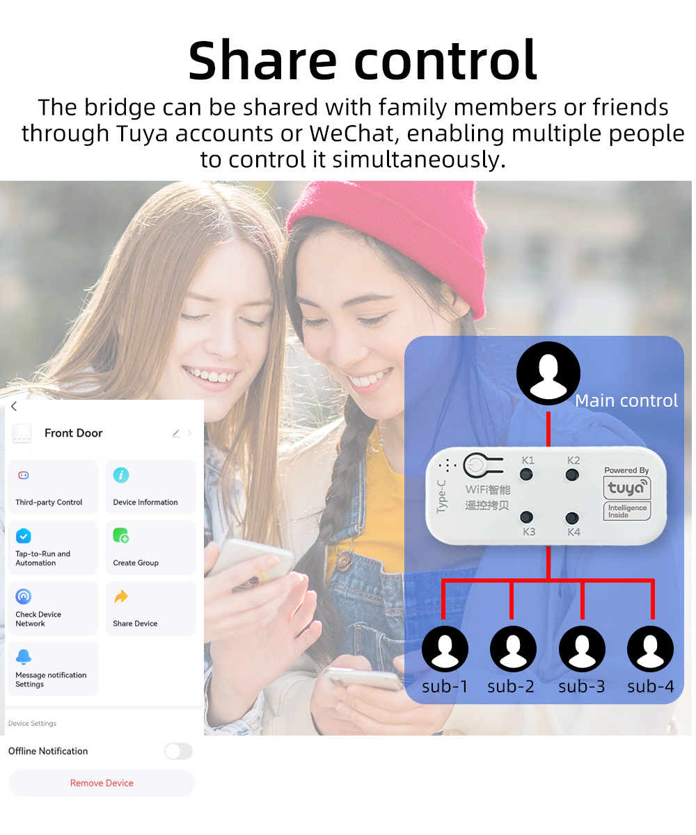 Wifi Autogate Smart Phone Opener eWeLink App WIFI RF Remote Autogate ...