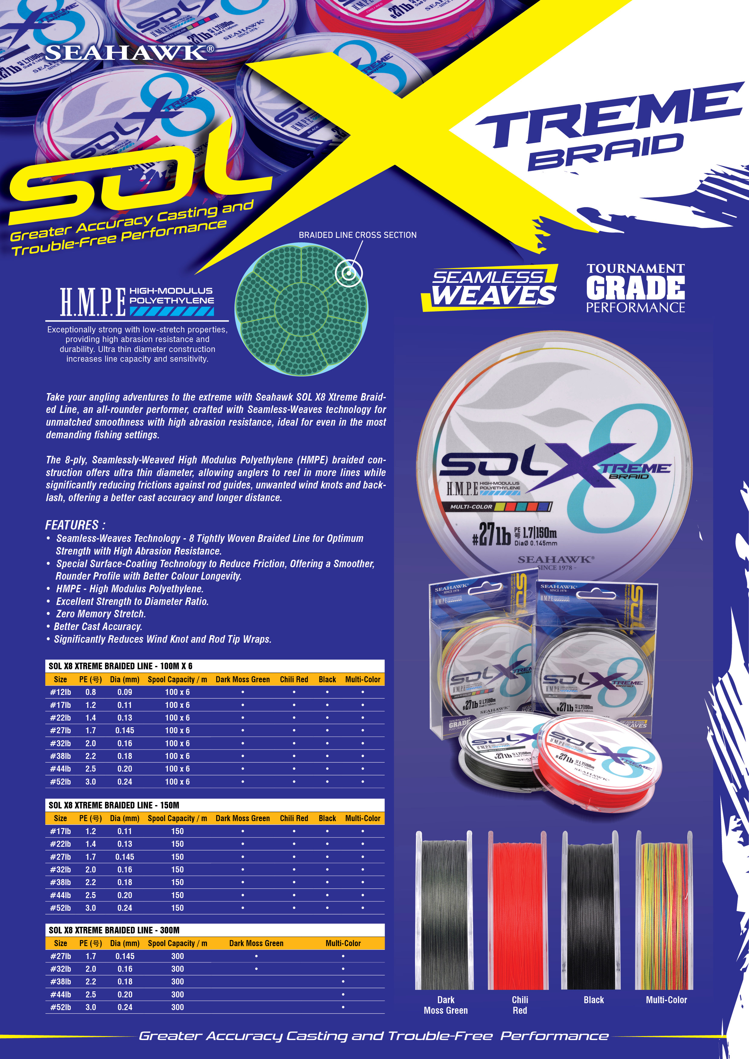 2025 SEAHAWK SOL X8 XTREME 100 / 150 / 300M BRAIDED LINE FISHING LINE ...