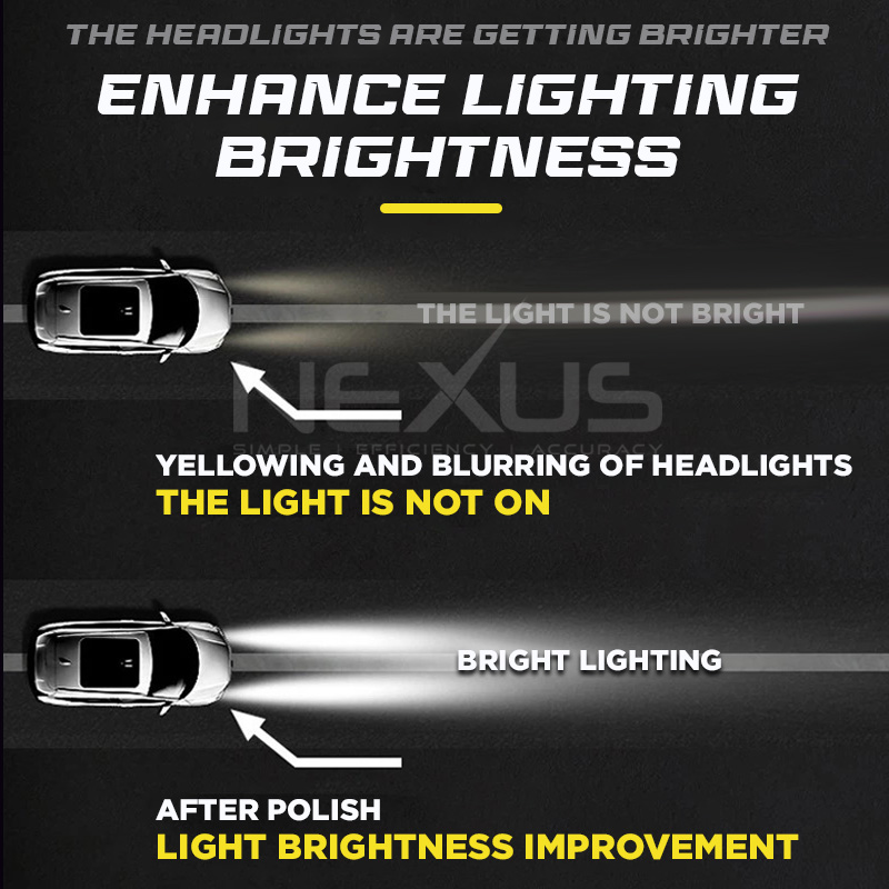 NXT Ultimate 2 in 1 Polish & Glaze Heavy Duty Polish Compound polish ...