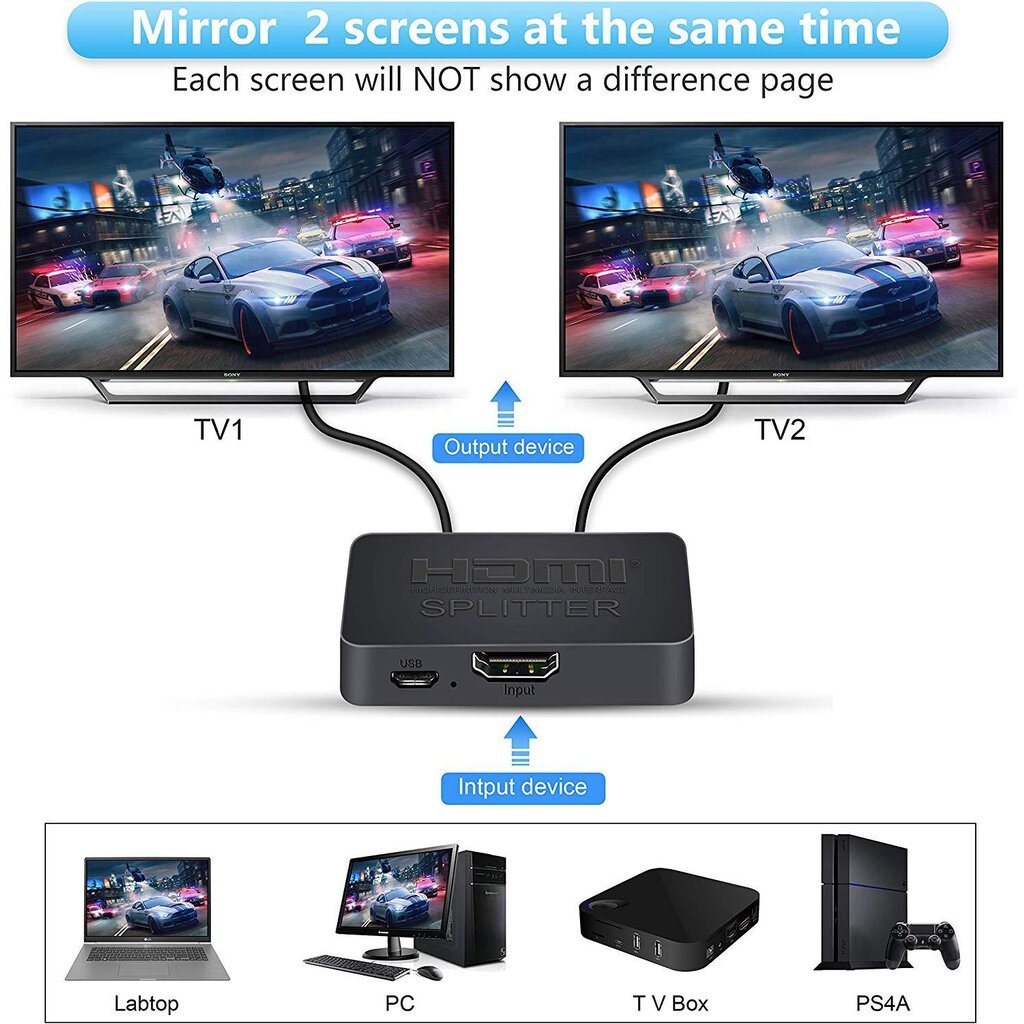 HDMI Splitter 1 in 2 Out 4k Dual Port Spliter Split Screen HDCP Video ...
