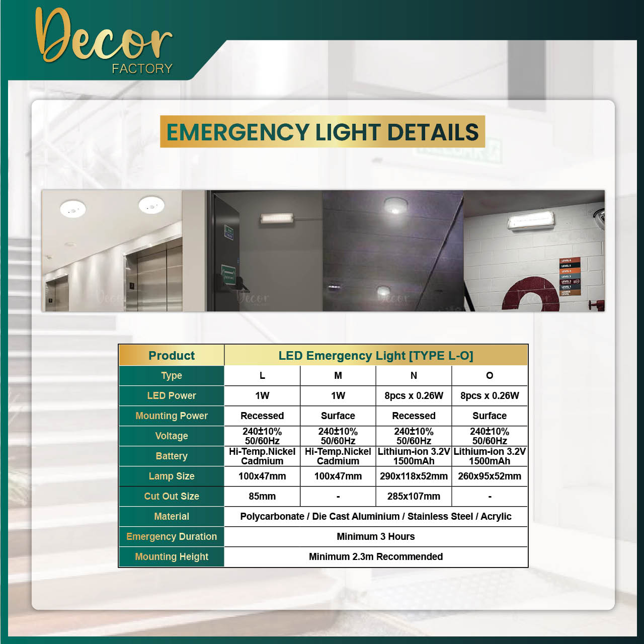 LED Emergency Downlight SMD LED Emergency Light White Recessed Type ...